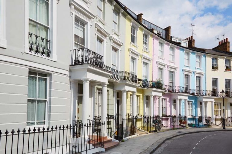 Top 9 Best Neighborhoods in London for Actors - Acting in London
